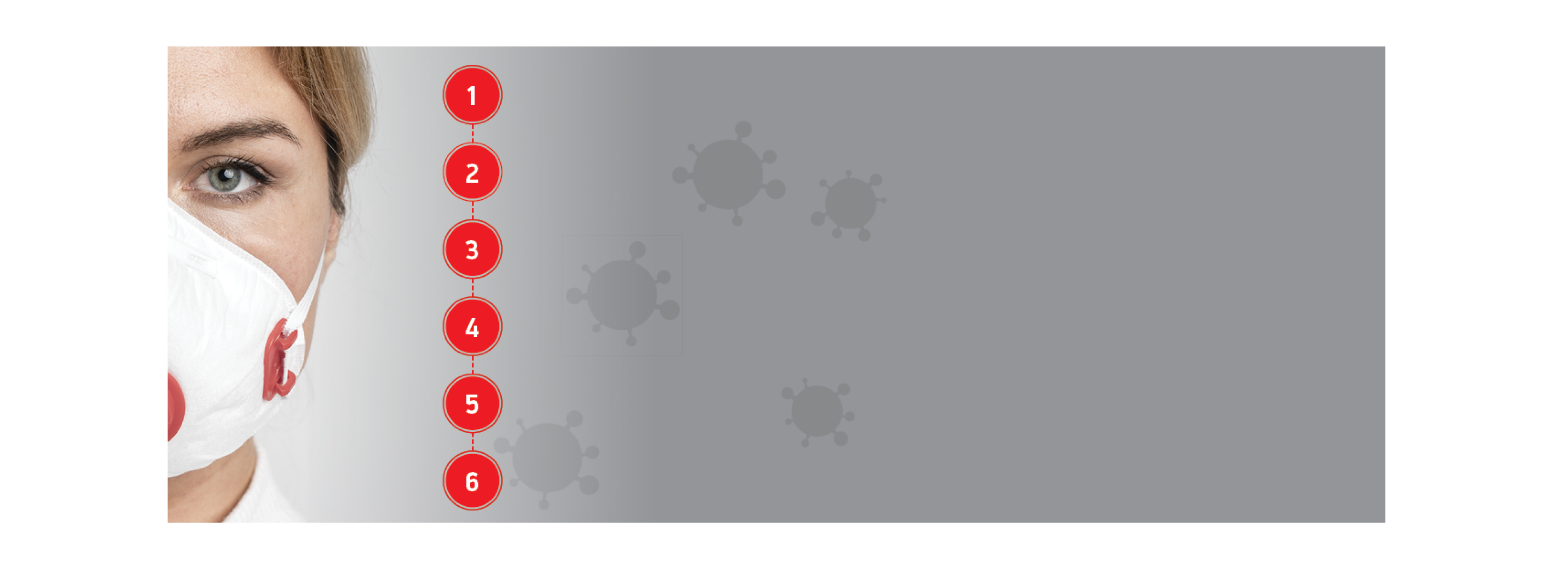 Proper handling of protective masks - LOTRIČ Metrology