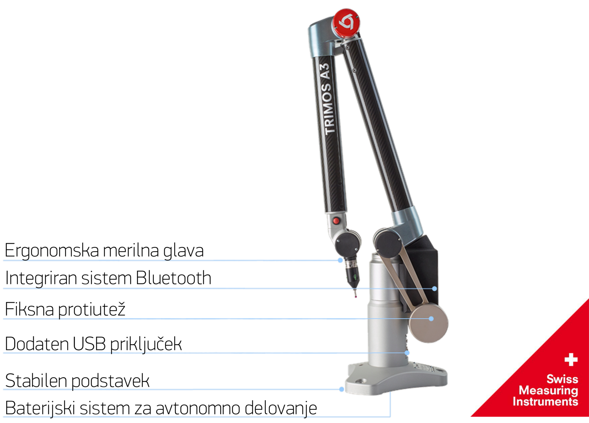 Posebna ponudba merilnih rok Trimos - LOTRIČ Metrology